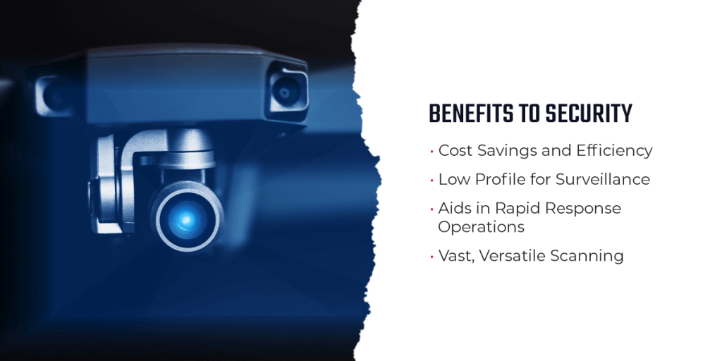 RiP Security Drone Technology | Learn More!